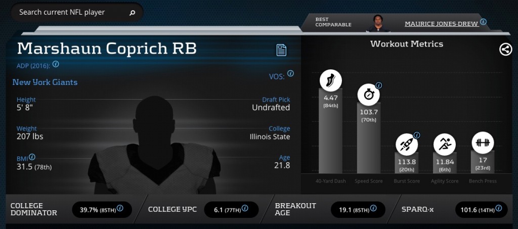 Comparing NFL rookie running backs to current NFL running backs