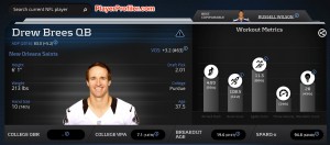Debunking the Drew Brees dome myth with advanced stats & metrics