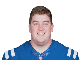 Adam Redmond - Player Profile Advanced Football Stats, Metrics & Analytics