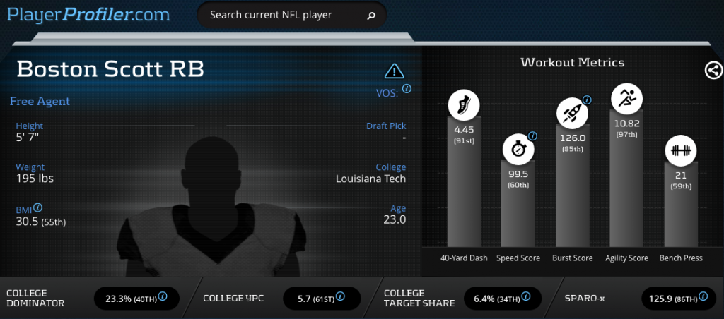 Boston Scott is a deep sleeper running back prospect no one talks about