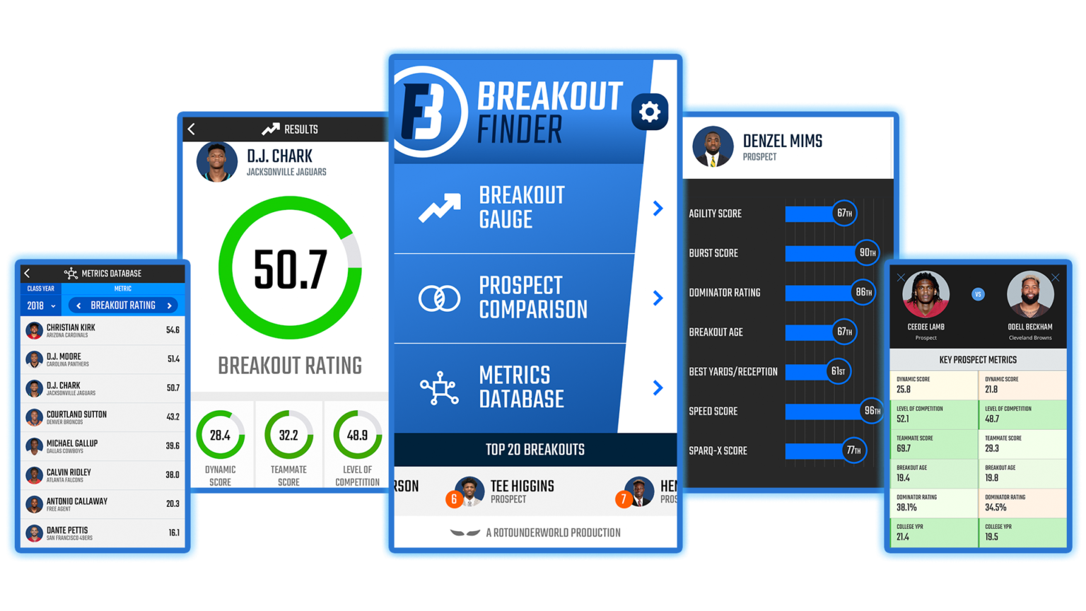 The Breakout Finder Mobile App has arrived on Apple and Google Play