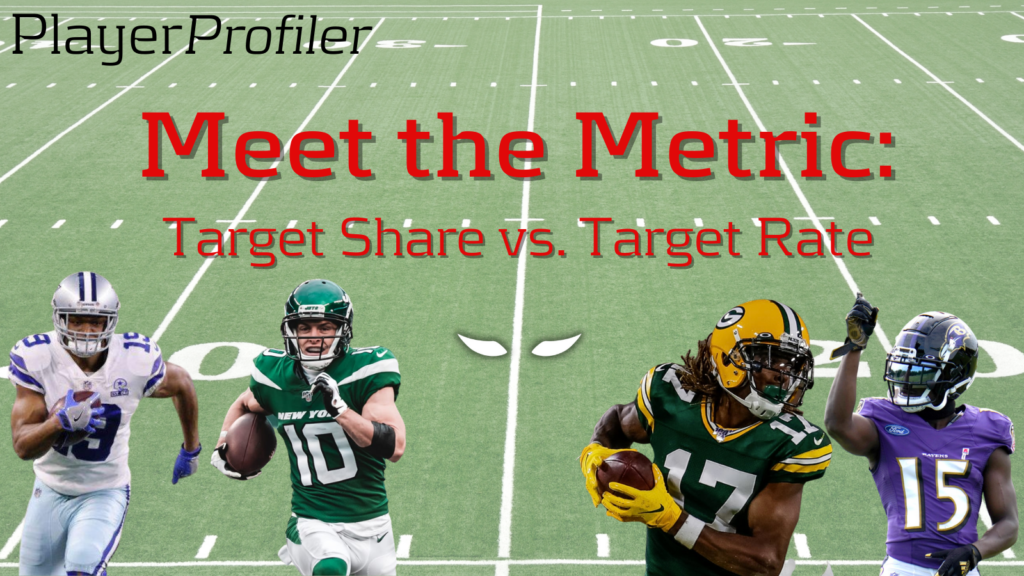 Meet the Metric - Explaining Target Share and Target Rate