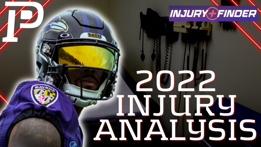 NFL Injury Analysis 2022 | Fantasy Football
