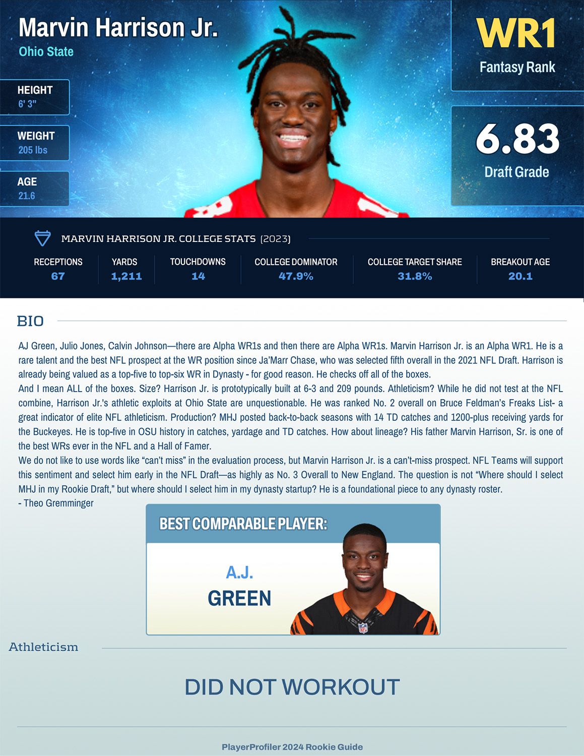NFL Rookie Guide & Scouting Report | In-Depth Prospect Analysis