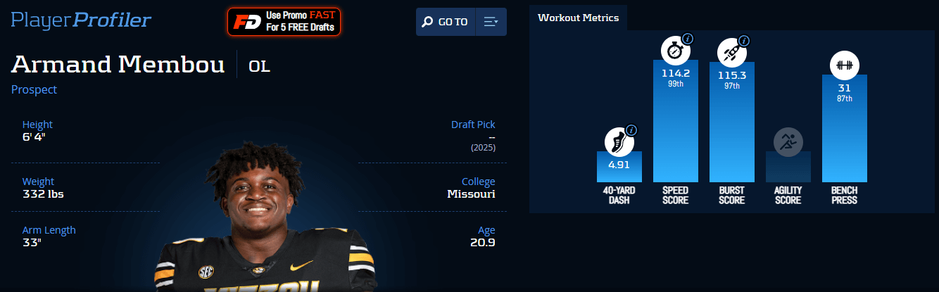 2025 Offensive Line Rankings: The Rookie Class