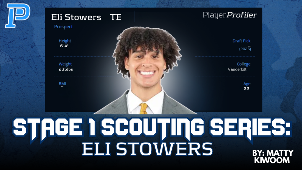 Stage 1 Scouting Series: Eli Stowers