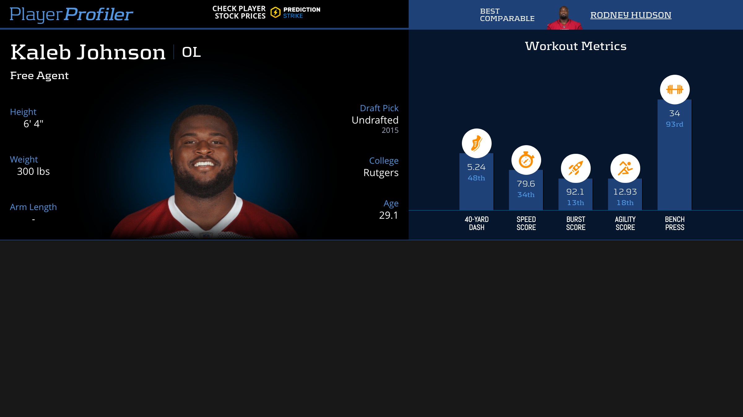 Kaleb Johnson Stats & Fantasy Ranking - PlayerProfiler